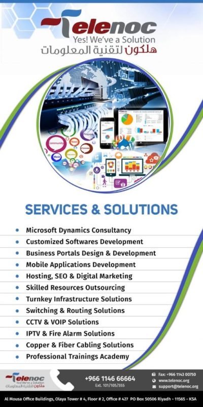 Marketing Stuff - TeleNoc