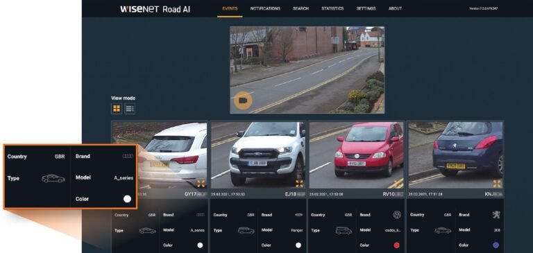 Hanwha Vision Partner in Saudi Arabia | Surveillance Camera KSA